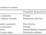 Horizontal Alignment How To Align Caption And Table Tex Latex