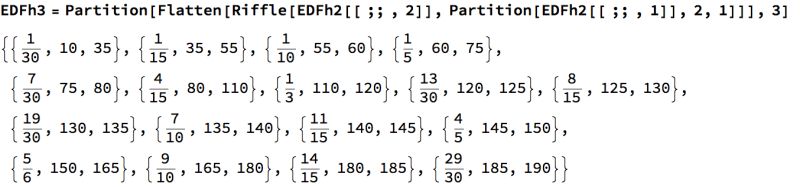 Plotting Difference In Piecewise Function Mathematica Stack Exchange - Landscape Illustration Collection - Mobile Quality