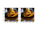 Python Matplotlib Inconsistent Results With Images Stack Overflow