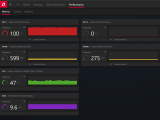 Drivers Multiple Gpus Multiple Monitors Gpu Seems Ineffective
