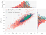 Matplotlib Having Difficulties With Normalizing An Histogram In