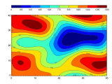 Python Contour Plot Example Add Trendline To Bar Chart Line Line