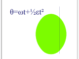 Geometry Turtle Python How To Draw An Ellipse From The Start Of