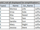 Sql Dynamically Select Column Based On A Bytefield Stack Overflow