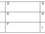 Vertical Align A Particular Table Cell Tex Latex Stack Exchange