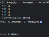 Initializing A Javascript Dictionary With Empty Arrays Stack Overflow