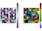 Converting Gnuplot Color Map To Matplotlib Stack Overflow