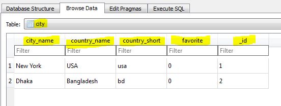 Android Unexpected Screen Gradient In Listview Stack Overflow - Light Art Collection - High Resolution Quality
