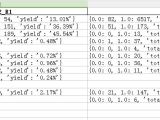 Python Save Dataframe To Excel When Each Value Is A Dict Stack Overflow