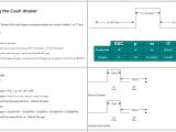 How To Open Cash Drawer In C Application Stack Overflow