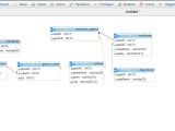 How To Get The Mysql Database Relationship Diagram Stack Overflow