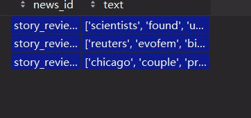 Python Pandas Loc Filter Values Appear In List In Dataframe Stack - Premium Abstract Background Gallery - 4K