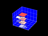 Adding A Rectangle Patch And Text Patch To 3d Collection In Matplotlib