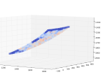 Matplotlib Python Curved Surface Plot With Density Colors Stack