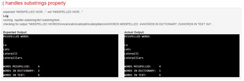 Pset5 Speller Case Insensitive Cs50 Stack Exchange - Best City Photos in Desktop