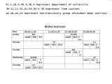 Database How Can I Make A Schedule Table For Instructor From Tables