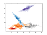 Python Overplot Multiple Sets Of Data With Hexbin Stack Overflow
