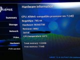 Memory Display On Raspberry Pi Running Raspbmc Raspberry Pi Stack