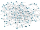 Python How To Make A Networkx Graph Visualization More Readable