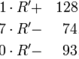 Image Processing Rgb To Ycbcr Conversion In Matlab Stack Overflow
