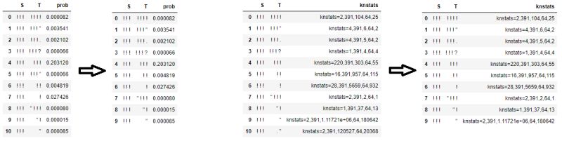 Python Pandas Columns Line Intersection Stack Overflow - Premium Vintage Picture Gallery - Ultra HD