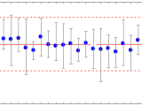 Plotting How Can I Create A Plot Like This In Mathematica
