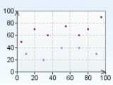 How To Draw A Two Dimensional Graphic At Java Stack Overflow