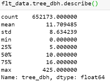 Matplotlib histogram missing bars - Dev solutions