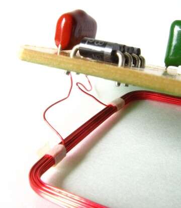 ☑ Inductive Coupling Diy