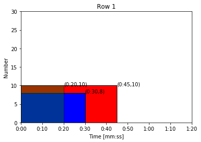 Python Matplotlib Plot A Df To A Rectangle Stack Overflow - Beautiful Retina Space Wallpapers | Free Download