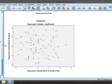 Heteroscedasticity And Simple Linear Regression Cross Validated