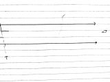 Digital Communications Convolution Of Two Bipolar Rectangular Pulses
