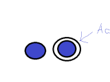 Bootstrap Css How To Add Separate Circle Radius In A Circle Button In