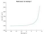 Plotting Problems With Parametricplot Mathematica Stack Exchange