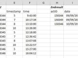 Sql Adding Each Row Cell In One Column Of Table 2 To Different Column