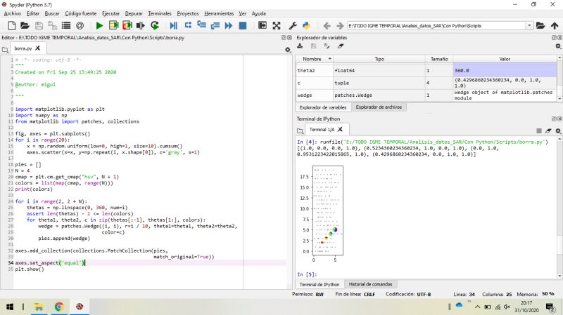 Python Matplotlib Preserve Aspect Ratio In Wedge Patches Pie Charts - Best Gradient Wallpapers in Desktop