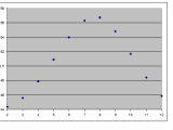 Probability Optimal Solution Dice Problem Mathematics Stack Exchange