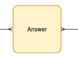 C 11 C Memory Corruption When Using String Literals Stack Overflow