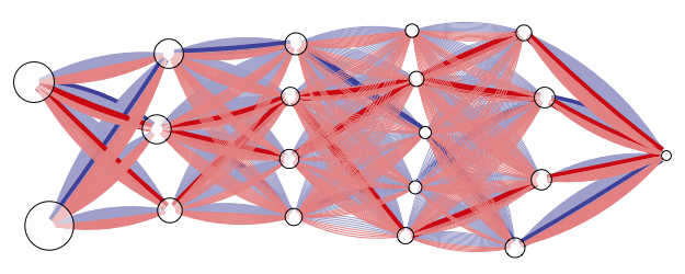 Graph Like Info Graphics Mathematica Stack Exchange - Best Space Illustrations in Desktop