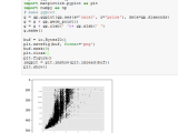 Python Set Matplotlib Axis To Other Figure S Axis Using Object