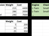 Pandas Cross Merge While Combining A Number Of Columns Python Stack