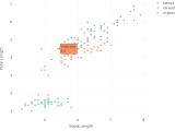 Ggplotly Format Hover Data Labels Plotly R Stack Overflow