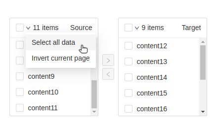 Javascript Can T Put A Useref On The Ant Design Drop Down Menu Button - Best City Arts in 4K
