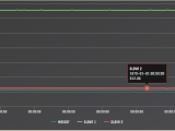 Javascript Highcharts Datetime In Milliseconds Is Not Recognized