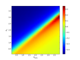 Python Matplotlib Imshow Data Rotated Stack Overflow
