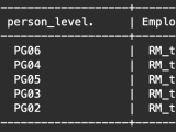 Python Return Dictionary List In For Loop Statement Stack Overflow