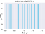 Bins Matplotlib Mean At Lola Goll Blog