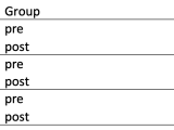 R Markdown Group Rows By A Variable In R Knitr Kable Stack Overflow