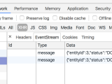 Html Debugging Html5 Server Sent Events In Browser Stack Overflow