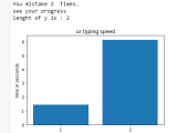 Python Matplotlib Bar Graph Valueerror Shape Mismatch X Y Data